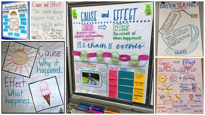 15 Cause and Effect Anchor Charts To Try In Your Classroom - Entelechy