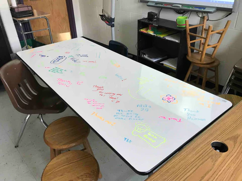 20 Ways to Use Personal Dry Erase Boards in the Classroom (Plus the ...