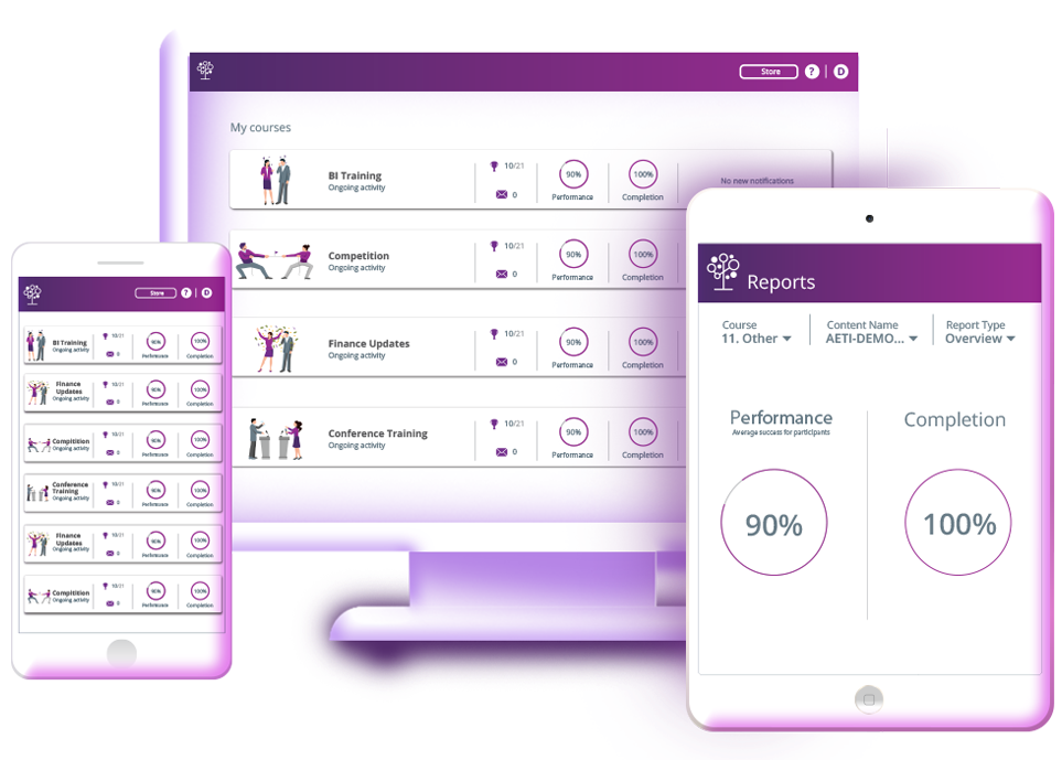 Time To Know Learning Platform - Entelechy